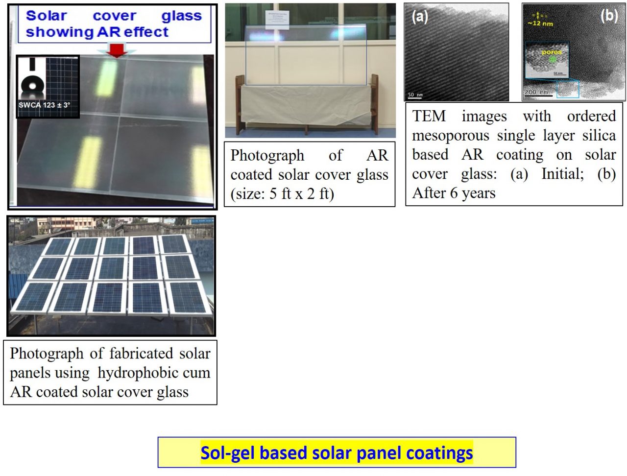 SGD: Areas of Research | CSIR-Central Glass & Ceramic Research Institute